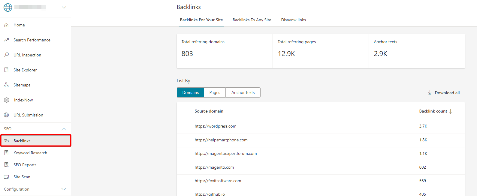 The Definitive Guide to Bing Webmaster Tools