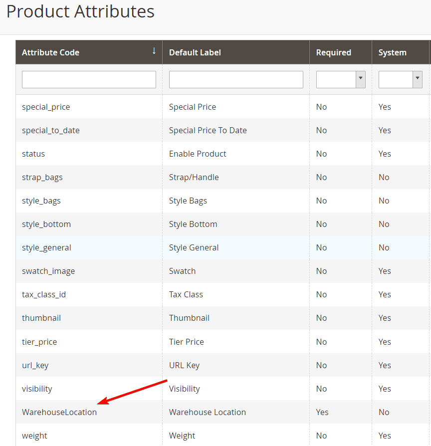 Add Product Attributes In Shipment Emails Template In Magento 2