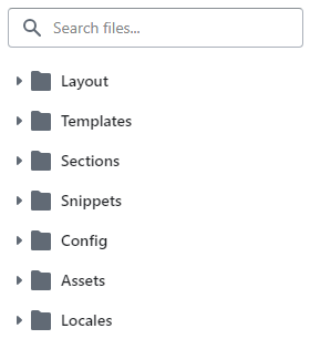 How To Edit Shopify Theme Code – The Complete Guide