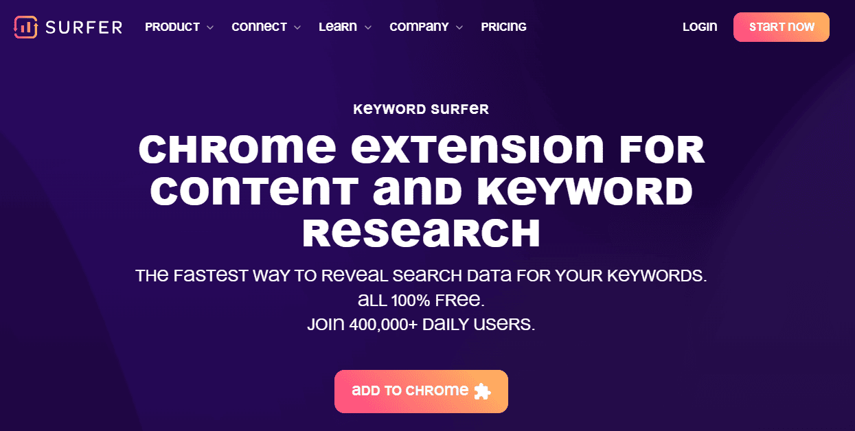 15 SEO Chrome Extensions You Should Use In 2024