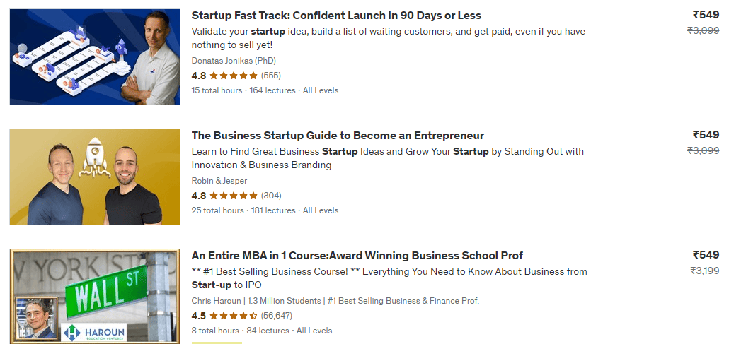 17+ Most Profitable Digital Products To Sell Online [2024]