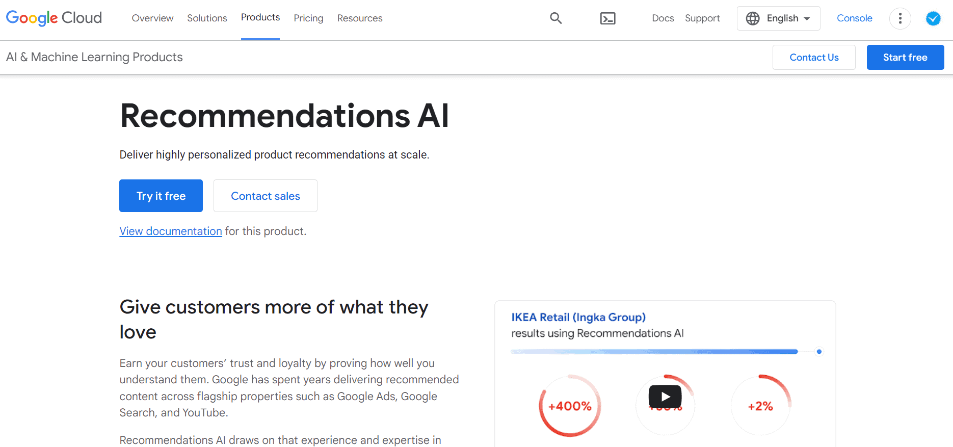 9 Best AI Tools For Ecommerce Sites [2024]