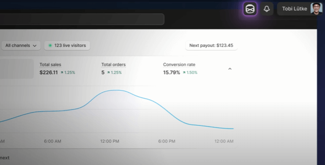 Shopify Sidekick: The GenAI Feature For Merchants