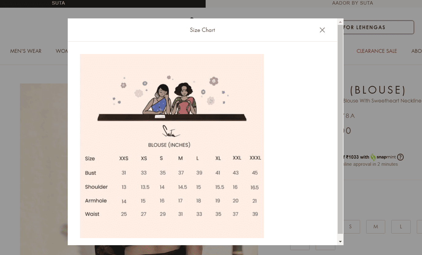 Shopify Metafields: The Definitive Guide To Custom Fields