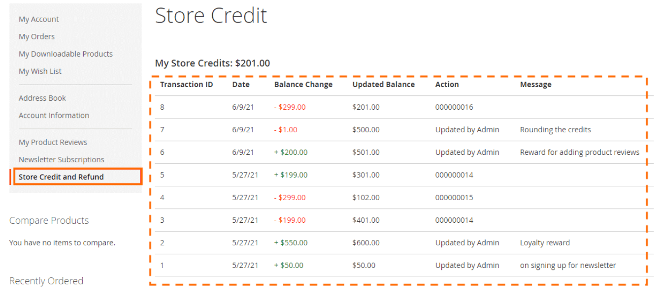 What Is Magento 2 Store Credit? - Know Everything Here