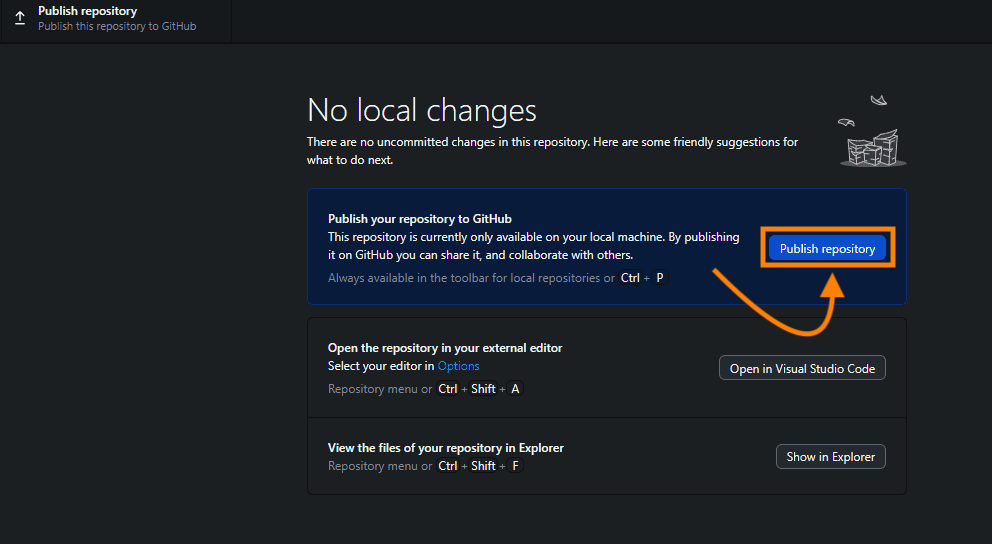 How To Create A GitHub Repository? - 3 Ways