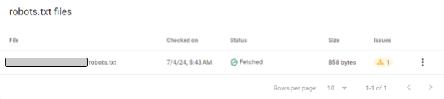 Shopify Robots.txt: What it is; How to Configure