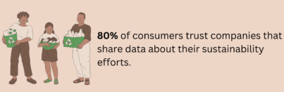 8 Consumer Behavior Trends to Know Today's Shoppers Better