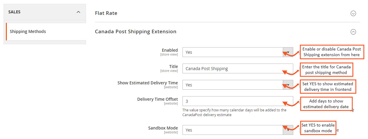 Magento 2 Canada Post Shipping