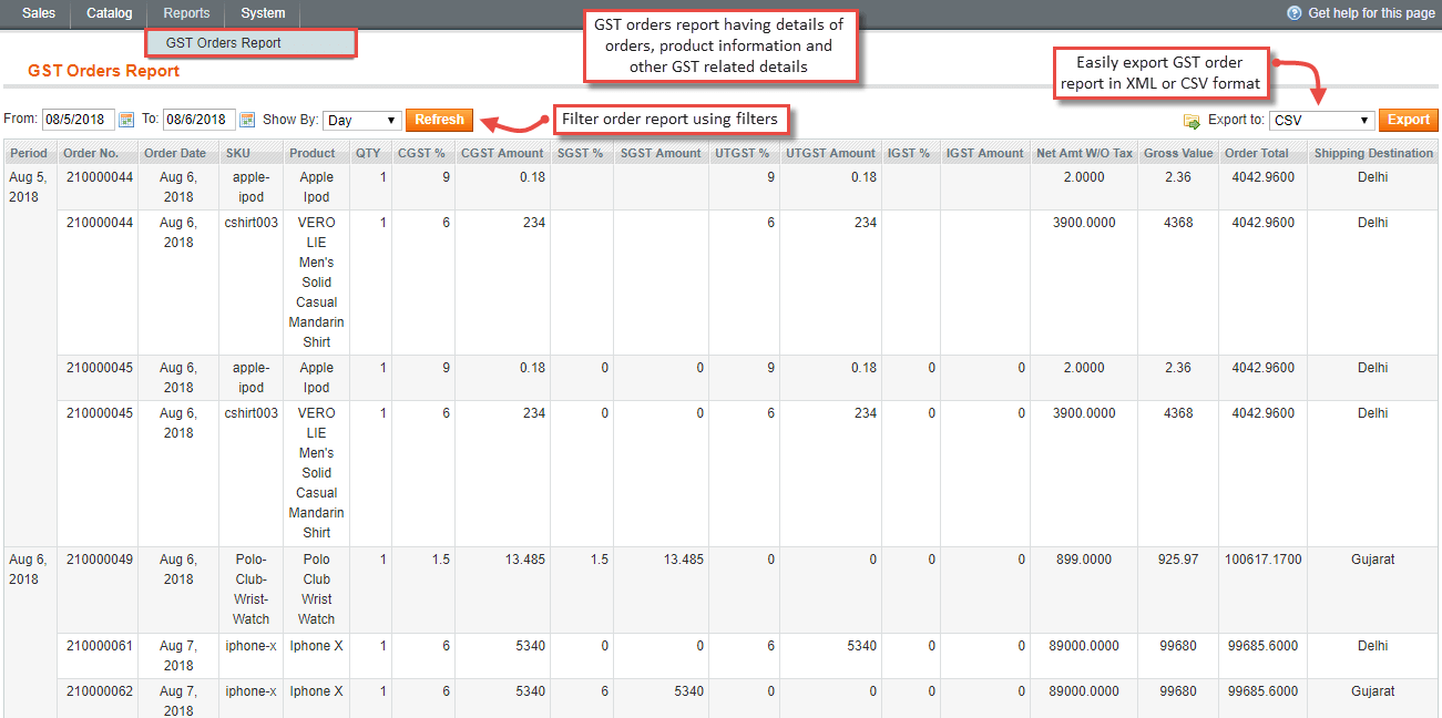 Magento GST India Extension - Make Your Magento GST Ready