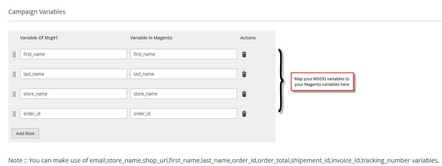 Magento 2 MSG91 Campaign - Automate Audience Engagement