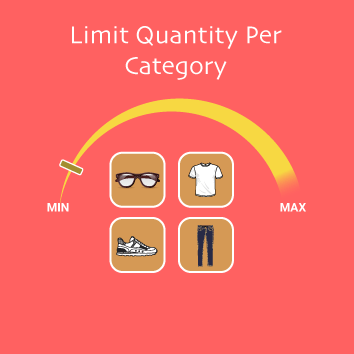 Magento 2 Limit Quantity Per Category - Min/Max Quantity per Category