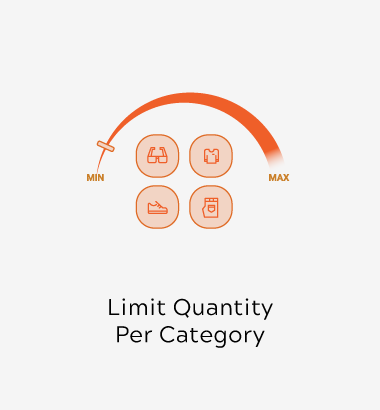 Magento 2 Limit Quantity Per Category Extension - Meetanshi