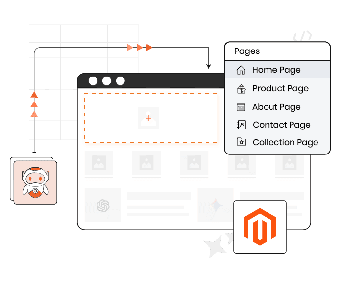 Magento 2 AI Content Generator - ChatGPT & Gemini