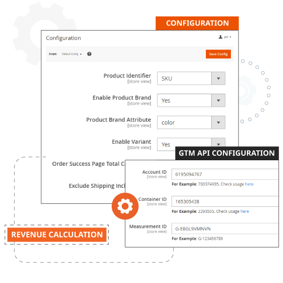 Magento 2 Google Analytics 4 Tracking Extension [via GTM]